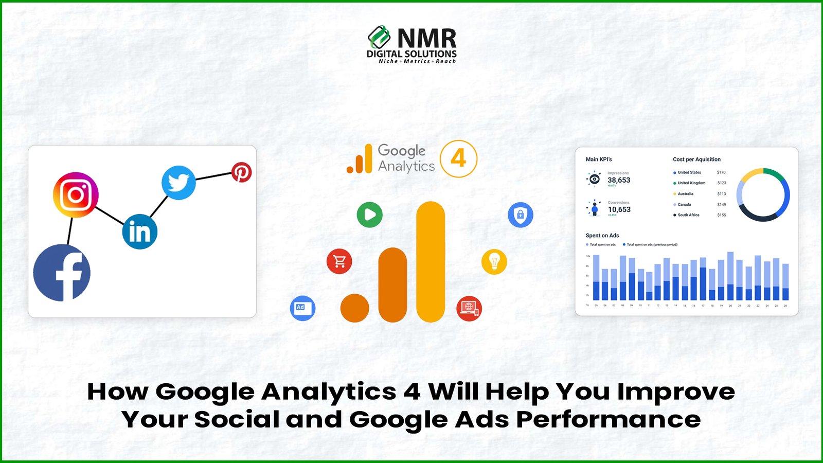 How Google Analytics 4 Will Help You Improve Your Social and Google Ads ...